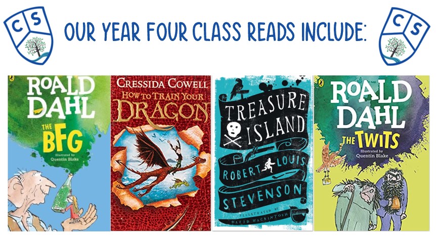 Year 4 | Carnforth School